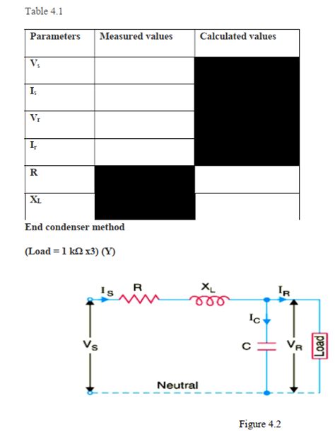 Solved Construct The Circuit As Show In All Figures Below Chegg