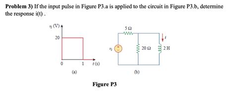 Solved If The Input Pulse In Figure P A Is Applied To The Chegg
