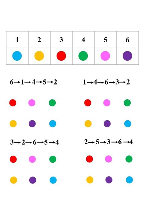 Пин от пользователя İrem Öğretmen на доске Kodlama Занятия по математике для дошкольников