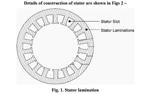 Types And Construction Of Synchronous Machines