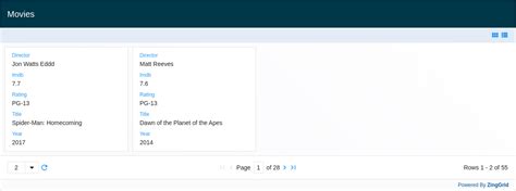 pagination custom page size zinggrid