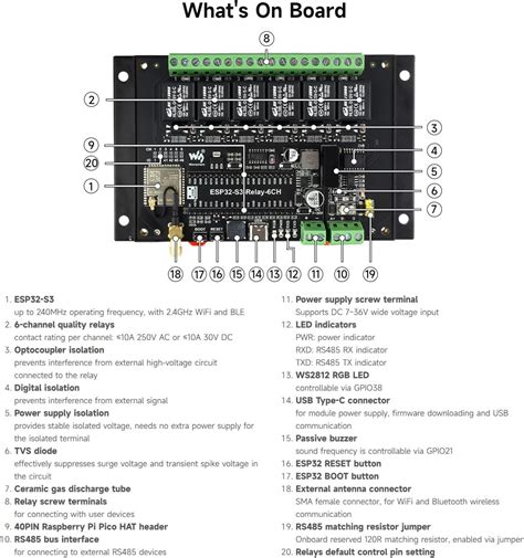 Waveshare Industrial 6 Channel ESP32 S3 WiFi Relay Nepal Ubuy