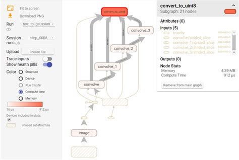 performance data broken in 1 3 0rc0 1 · issue 298 · tensorflow tensorboard · github
