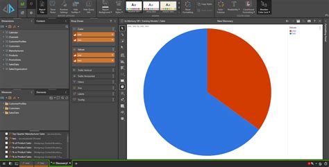 Multi Measure Pie Charts Questions And Answers Pyramid Analytics Community Forum