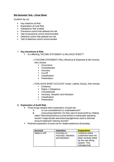 Audit Cheat Sheet Accounting Mid Semester Test Cheat Sheet Question