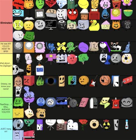 What If Bfb Was In Your Hands Flower Is Eliminated With 4 Votes Out Of The 10 Votes What And