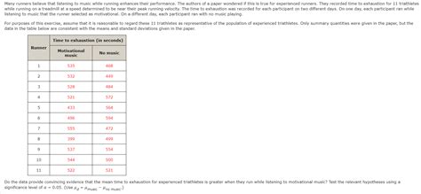 Solved I Dont Know How To Find T And The P Value Chegg
