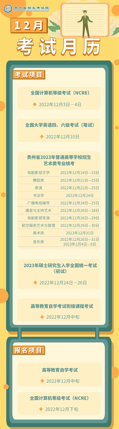 考试讯息2022年12月贵州教育考试月历 招生 学校党委 来源