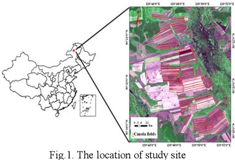 figure 1 from the wheat biomass estimation based on genetic algorithm