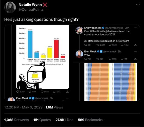 Datahazard On Twitter Meta Twitter Data A Few Of The More Viral Tweets I Happened To See