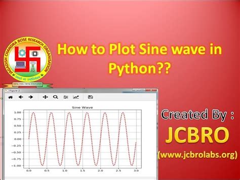 How To Draw Sine Wave In Python