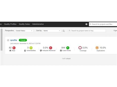 Ci Cd Pipeline Using Jenkins Nexus Sonarqube And Slack Upwork