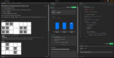 shlok dhanokar on linkedin drgviswanathan 100daysofcode python leetcode problemsolving…