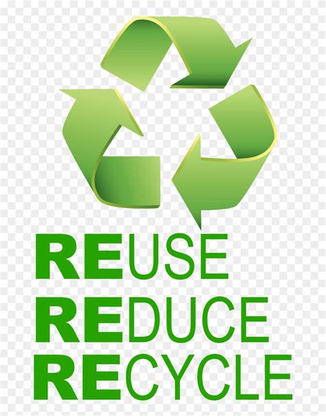 reuse reduce recycle