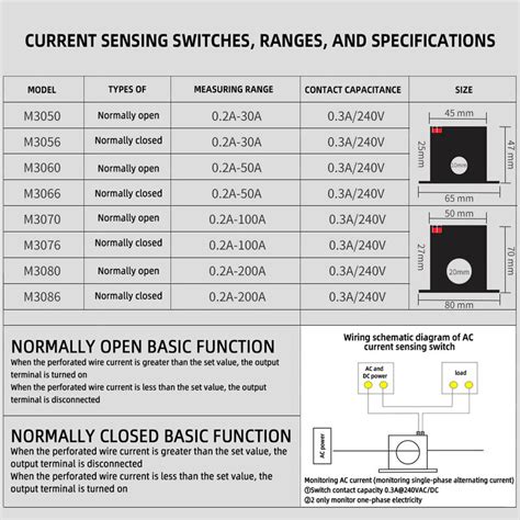 M3050 M3086 Current Detection Switch Induction Relay Switch Alarm Transformer Control Current