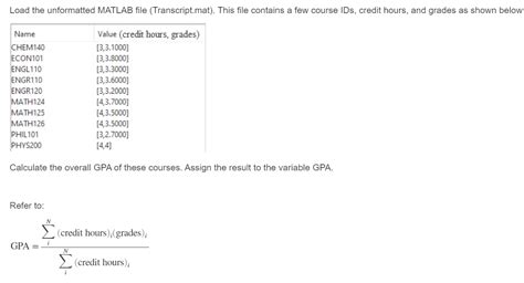 Solved Load The Unformatted Matlab File Transcriptmat