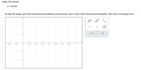 Graph The Function Y Sec X 5 To Draw The Graph Plot Three