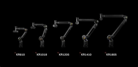 Kassow Robots New Cobots Designed For Mobile Manipulation