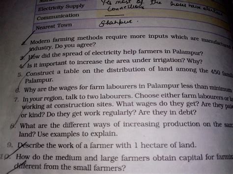 Modern Farming Method Require More Inputs Which Are Manufacturerd In
