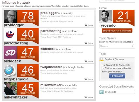 And That’s What Klout is All About – Lion's ROAR Marketing