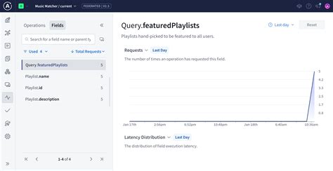 Running The Router Graphql Tutorials