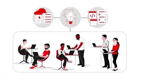 Nginx And Red Hat Openshift Solution Journey Global It Datacenter