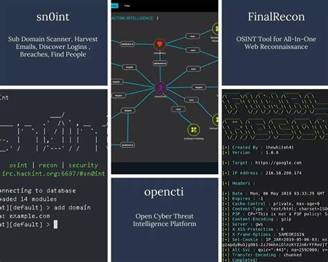 Slog Solutions Private Limited On Linkedin C C Php Mysql React