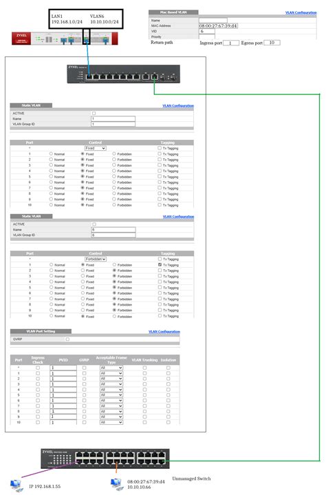 Mac Based Vlan Return Path — Zyxel Community