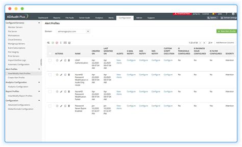 Microsoft Active Directory Reporting Tool Manageengine Adaudit Plus