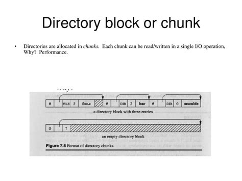 Ppt Unix File Systems Powerpoint Presentation Free Download Id 6662413