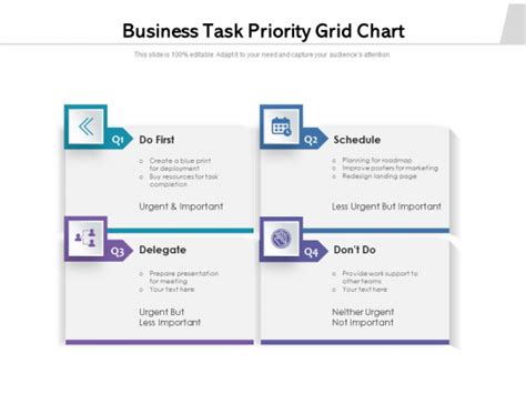 Grid Chart Template