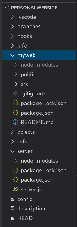 Github How Do I Switch From Git Existing Repo And Init New One As I