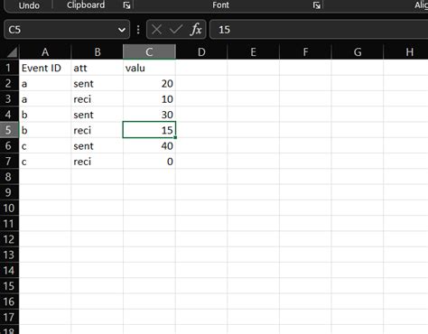Solved Subtracting From Same Column And Then Add Up The Microsoft Fabric Community