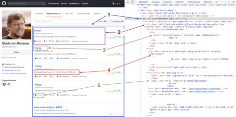 Web Scraping With Python A Tutorial On The Beautifulsoup Html Parser
