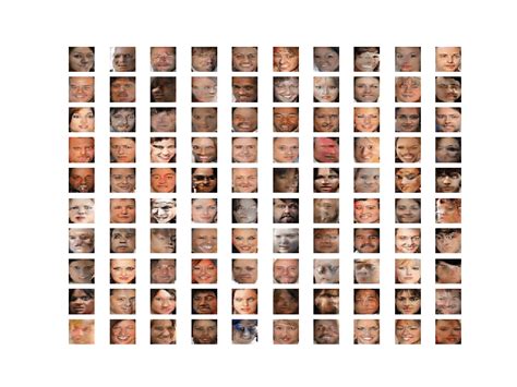 How To Explore The Gan Latent Space When Generating Faces Aiproblog Com