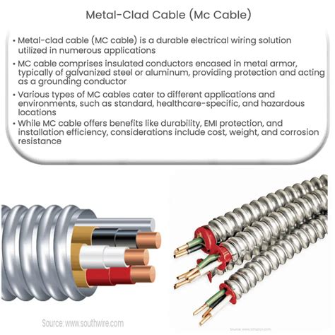 Metal Clad Cable MC Cable How It Works Application Advantages