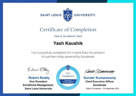 Yash Kaushik On Linkedin Saintlouisuniversity Education Excelerate Dataanalytics