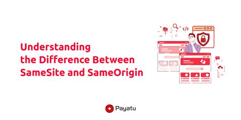 Understanding The Difference Between Samesite And Sameorigin Payatu