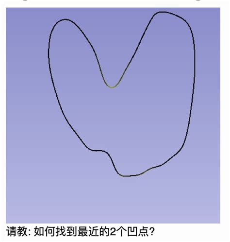 How To Find The 2 Closest Concave Points Of A Concave Polygon Development 3d Slicer Community