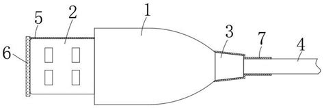 Usb
