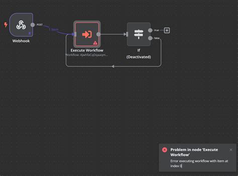 How To Make A Workflow Run Only A Certain Number Of Times Questions
