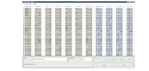 Rule Viewer Used For Fuzzy Modeling Validation Experiment No 9 Download Scientific Diagram