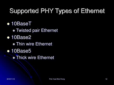 Wireless Lan Technologies And Products Ppt Download