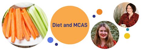 Diet And Mcas Mast Cell Action