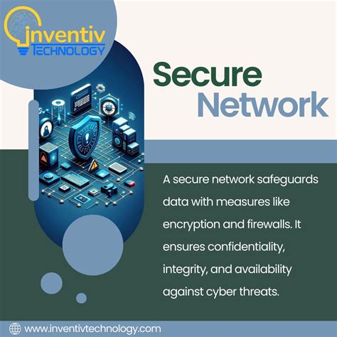 Securenetwork Cyberdefense Itinfrastructure Inventivtechnology… Inventiv Technology