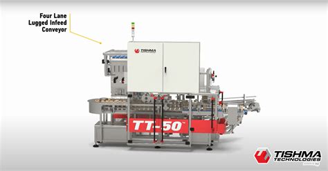 The Essentials Of Palletizing