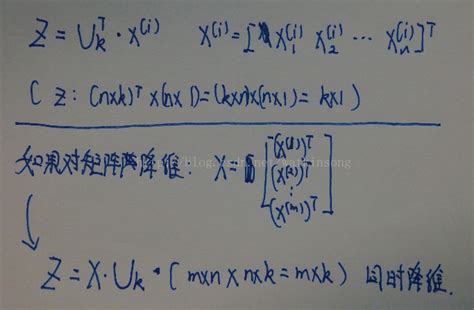 Pca 降维算法详解 以及代码示例pca算法 Csdn博客