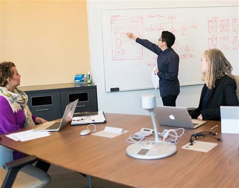 Itil Prince2 Agile Training And Certification Pdca Consulting