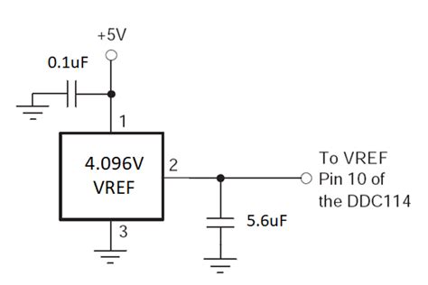 Ddc114 Adc Value Drift Data Converters Forum Data Converters Ti E2e Support Forums