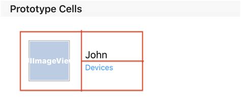 Ios Place Label On Top Of Each Other Next To An Image Stack Overflow